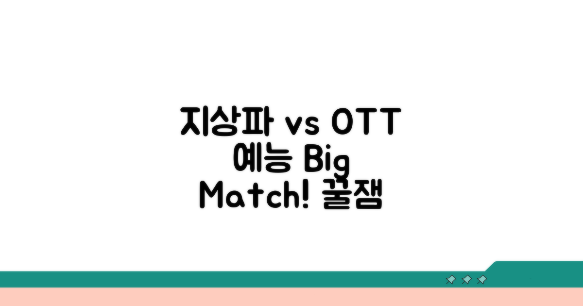 OTT 예능 프로그램 지상파 vs OTT 비교 | 등급별 재미 콘텐츠 추천 및 선택 가이드